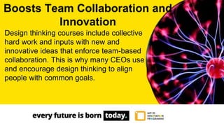 Design Thinking Certification - MIT ID Innovation | PPT