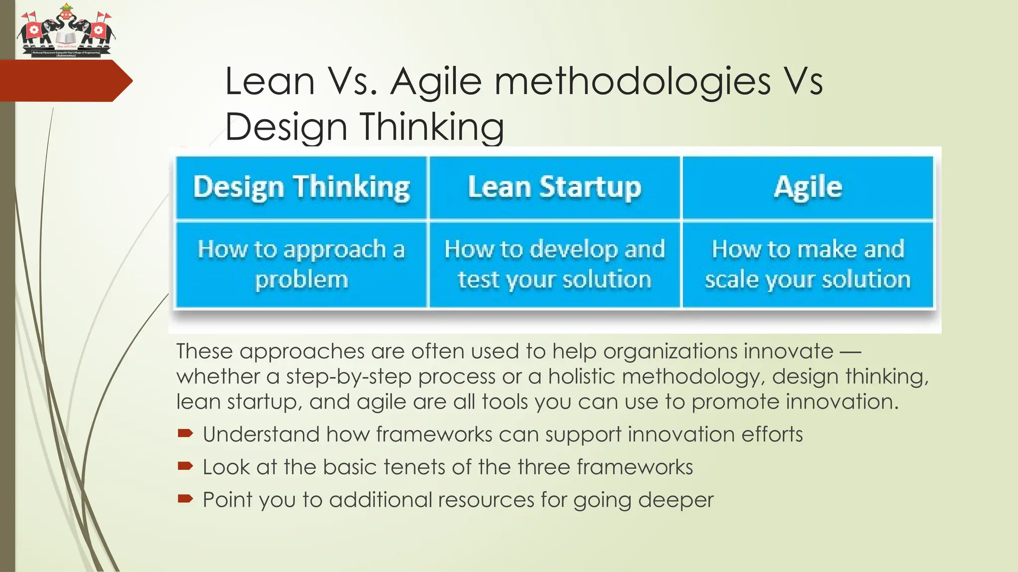 Introduction to Design Thinking Concepts | PPTX