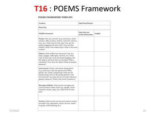 Design Thinking _ Complete Templates.pptx