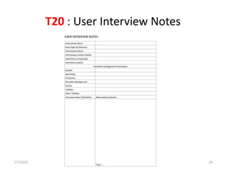 Design Thinking _ Complete Templates.pptx