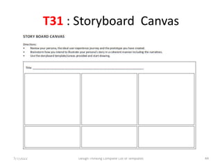 Design Thinking _ Complete Templates.pptx