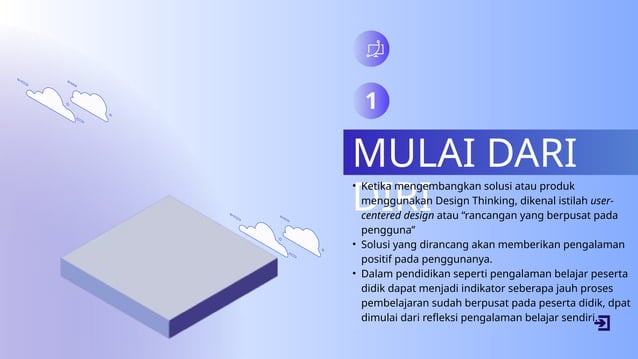 design thinking dan computational thinking.pptx