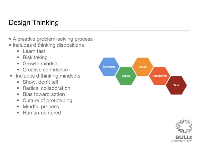 Design Thinking and Engineering for Young Students | PPT