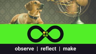 Design Thinking & Entrepreneurship | PDF