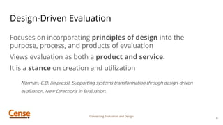 An Introduction to Design Thinking for Evaluation | PPTX