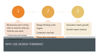A Primer For Design Thinking For Business | PPTX