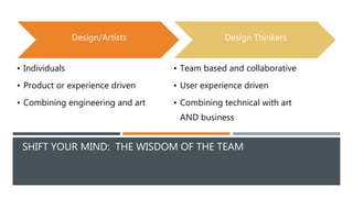 A Primer For Design Thinking For Business | PPTX