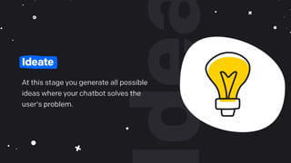 Design thinking for chatbots | PDF