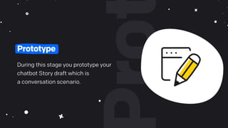 Design thinking for chatbots | PDF