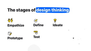 Design thinking for chatbots | PDF