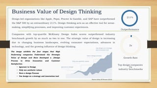 Design hinking for Innovation and Sustainability FINAL.pdf