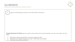 Design thinking for ministry innovation | PPT