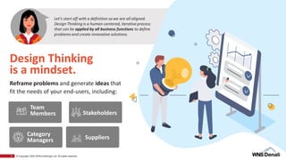 WNS Denali Procurement Solutions: Pioneering Efficiency for Seamless ...