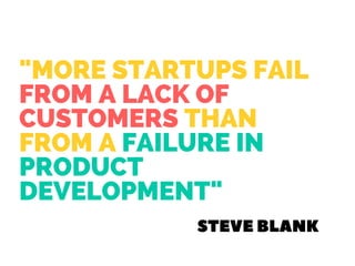 Design thinking for startups | PDF