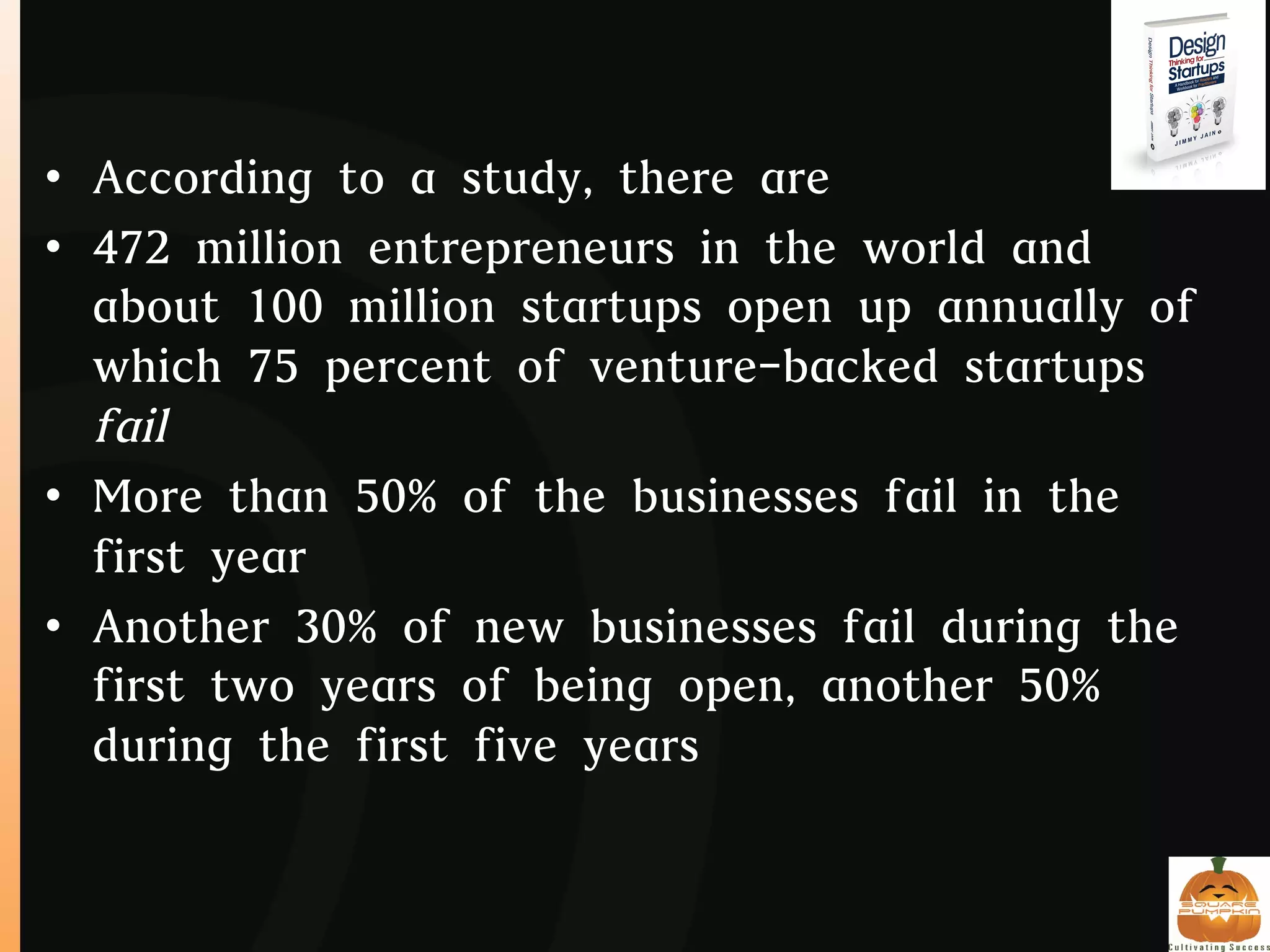 Design thinking for startups | PDF