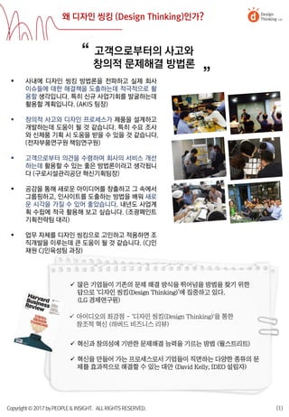 Design thinking (foundation course) | PDF