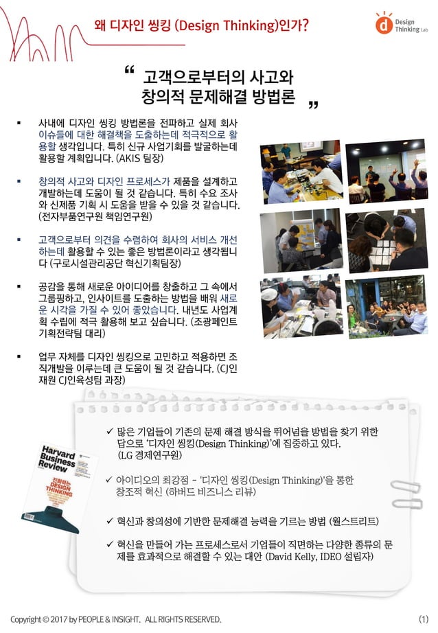 Design thinking (foundation course) | PDF