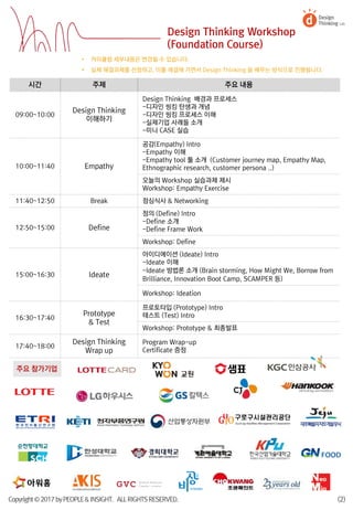 Design thinking (foundation course) | PDF