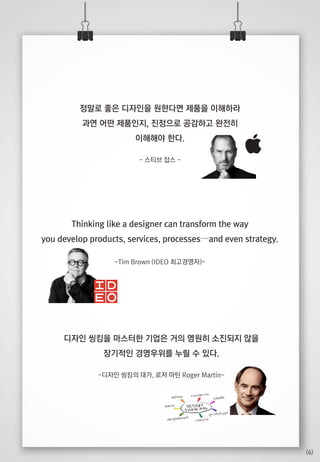 Design thinking (foundation course) | PDF