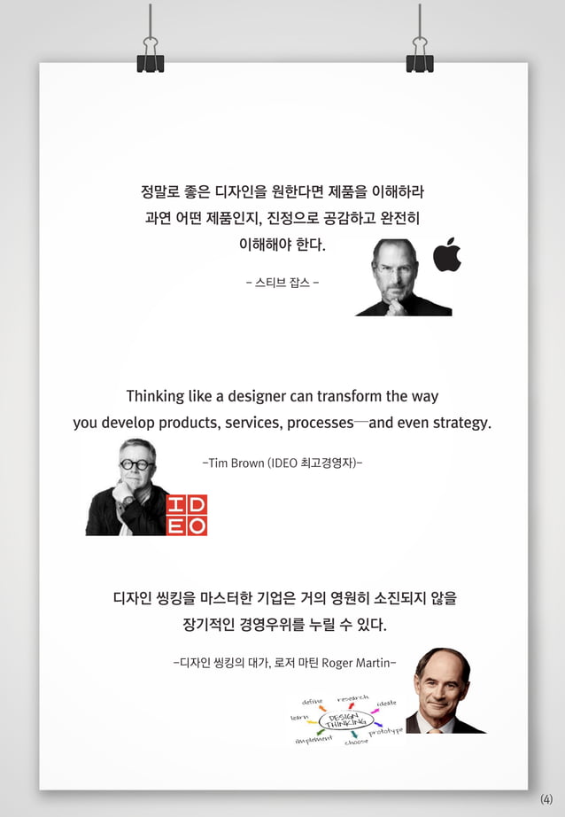 Design thinking (foundation course) | PDF