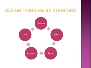 Design thinking (game logic puzzle) | PPT