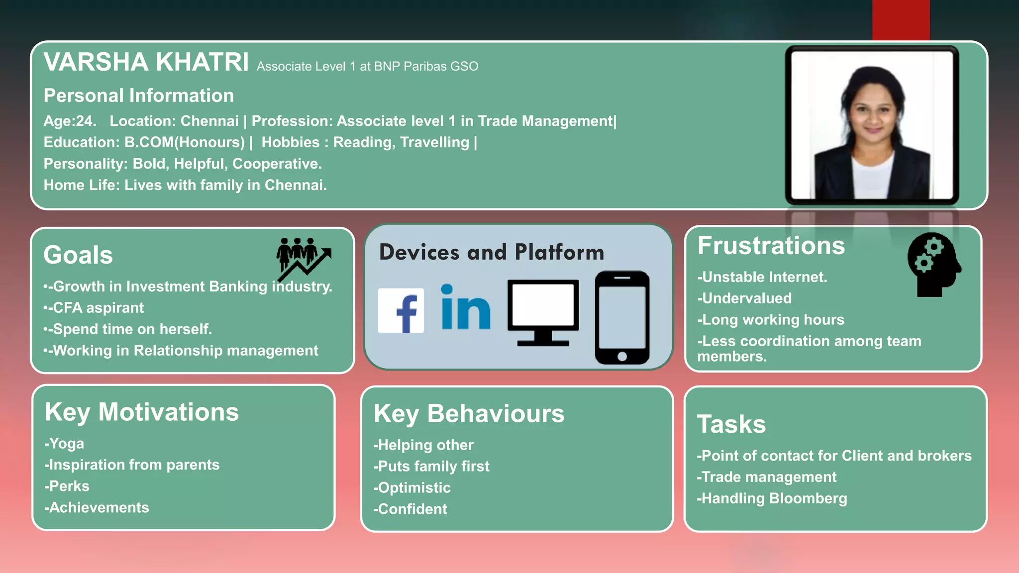 Design thinking group 9 | PPT