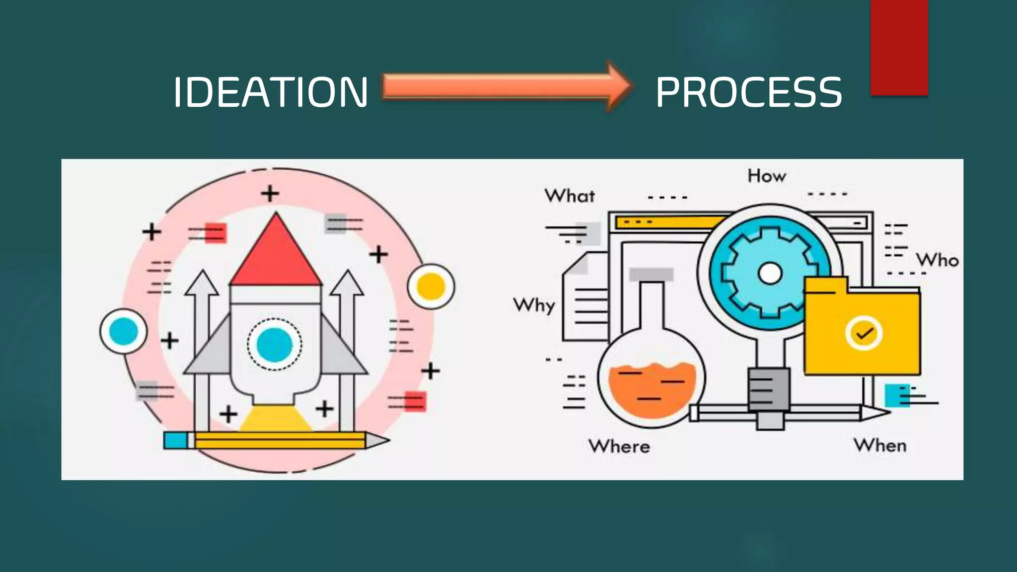 Design thinking group 9 | PPT
