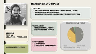 Design thinking group 9 | PPT