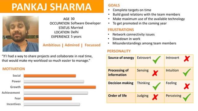 Design thinking group 9 | PPT