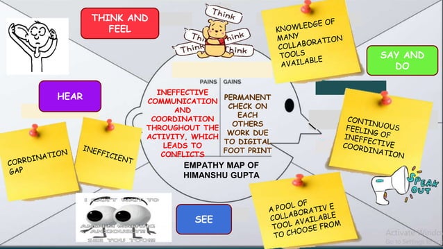 Design thinking group 9 | PPT