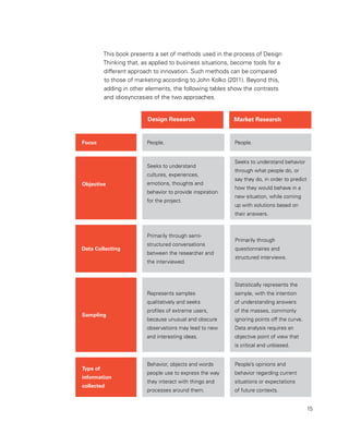 Design thinking handbook MJV.pdf