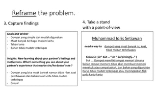 Design thinking idris janin | PPT