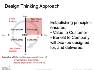 Design Thinking and Business Decisions | PPT