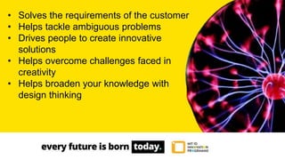 Design Thinking in Business - MIT ID Innovation | PPTX