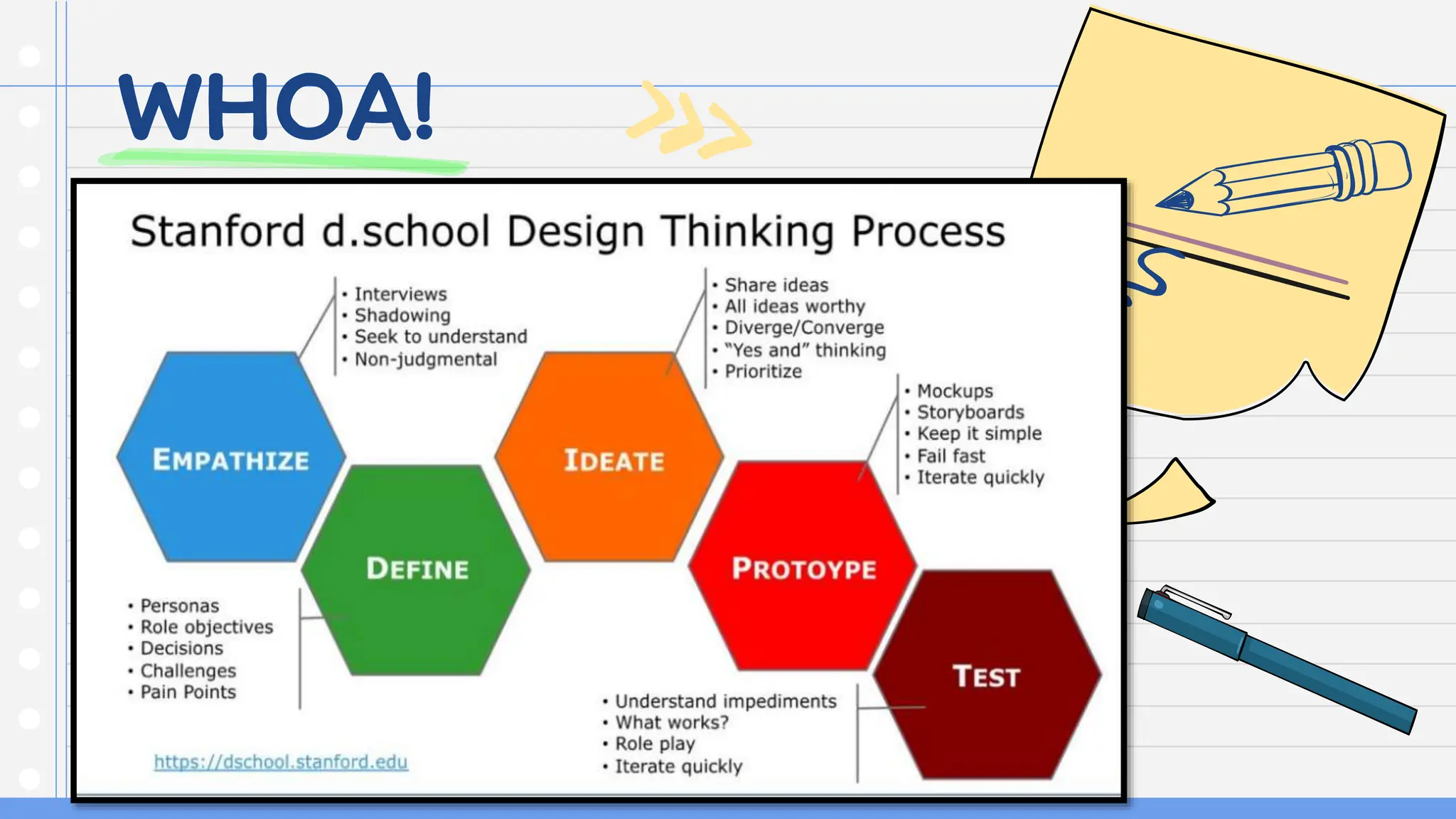 DESIGN THINKING in EDUCATION.pptx