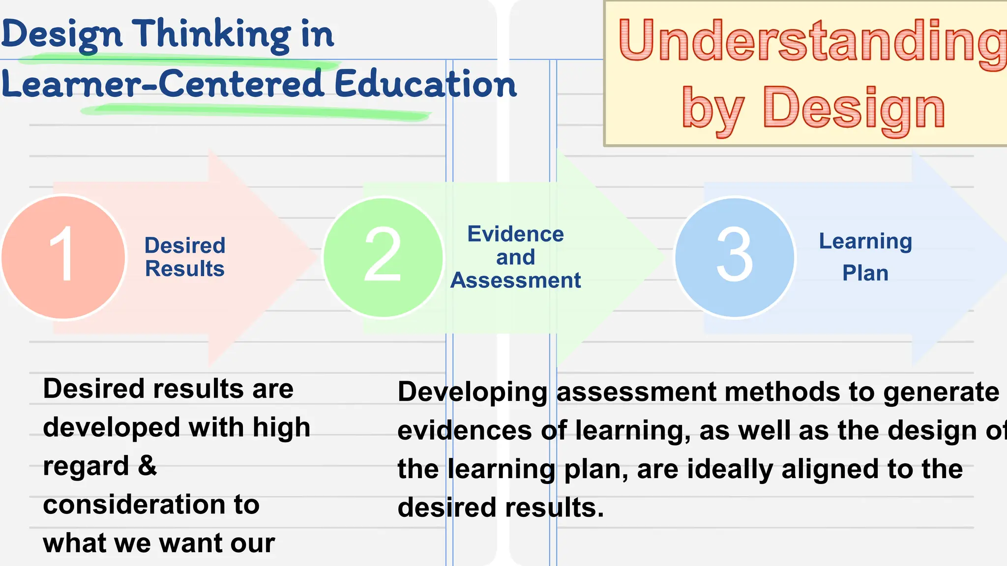 DESIGN THINKING in EDUCATION.pptx