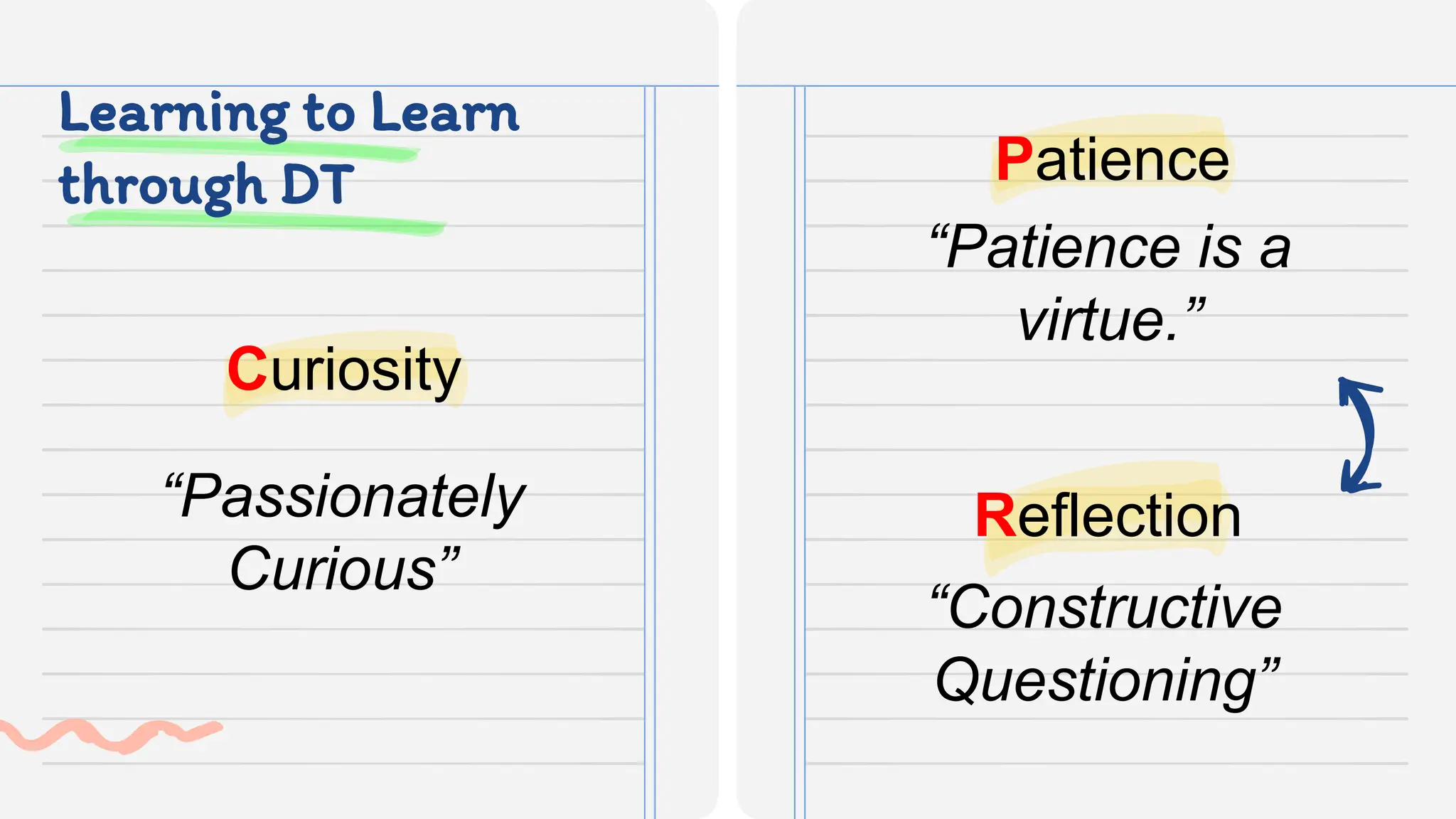 DESIGN THINKING in EDUCATION.pptx