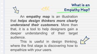 DESIGN THINKING in EDUCATION.pptx