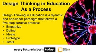 Design Thinking in Education - MIT ID Innovation | PPTX