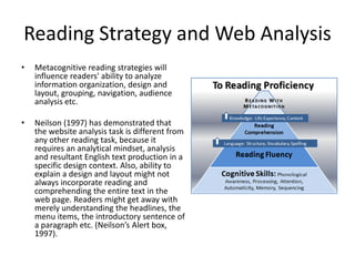 Design thinking in efl context | PPT