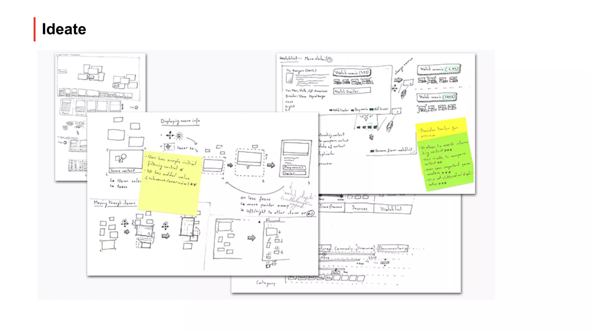 Design thinking in everyday life | PDF