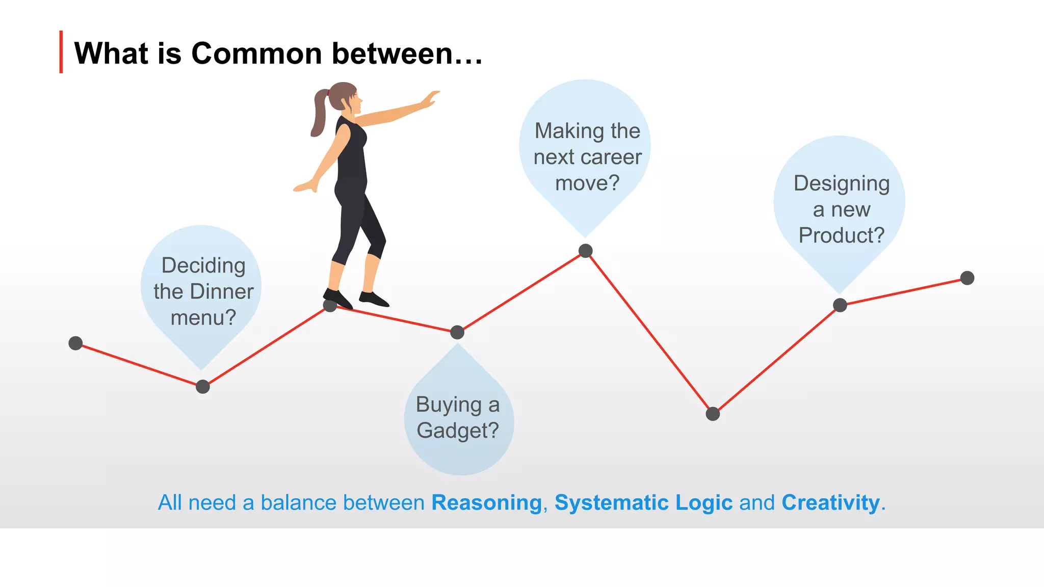 Design thinking in everyday life | PDF