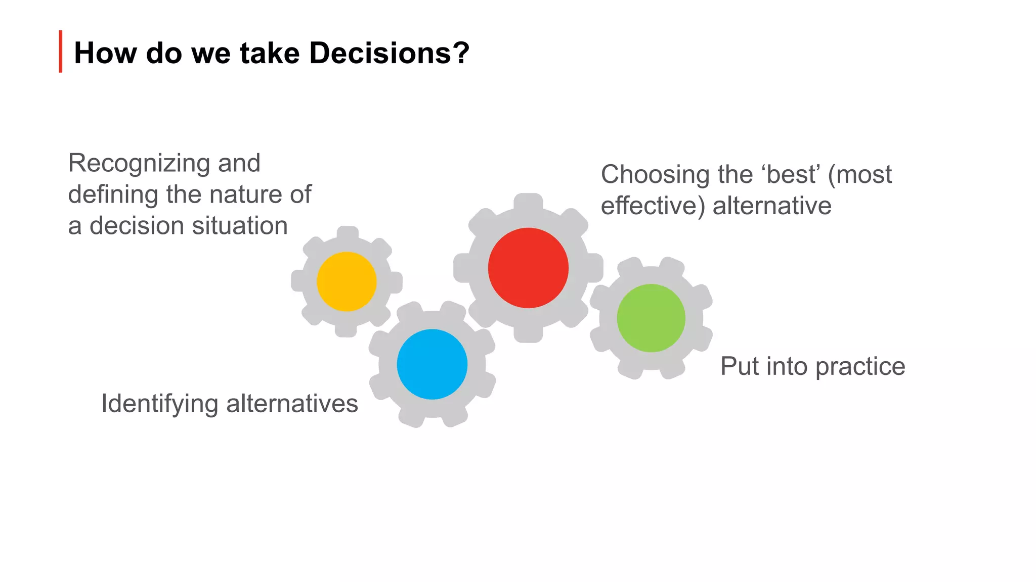 Design thinking in everyday life | PDF