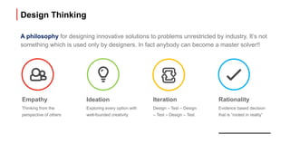 Design thinking in everyday life | PDF