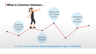 Design thinking in everyday life | PDF