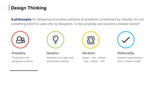 Design thinking in everyday life | PDF