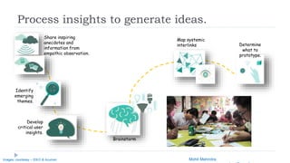 Design thinking infographic | PPTX