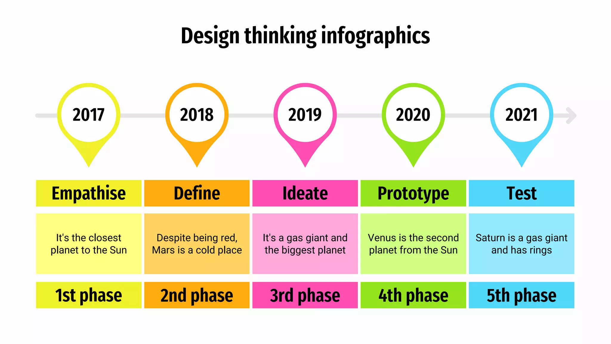 Design Thinking Infographics by Slidego.pptx