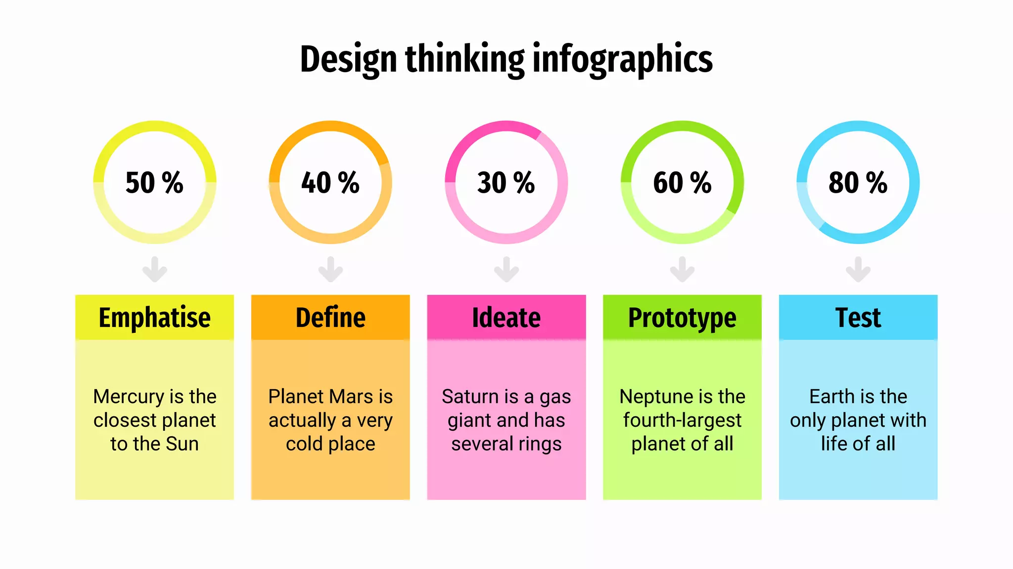 Design Thinking Infographics by Slidego.pptx | Free Download