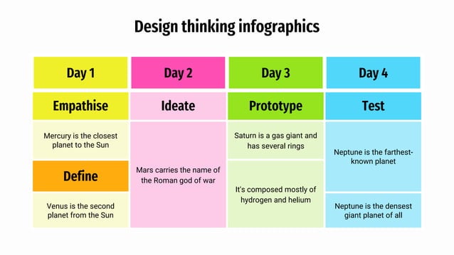 Design Thinking Infographics by Slidego.pptx